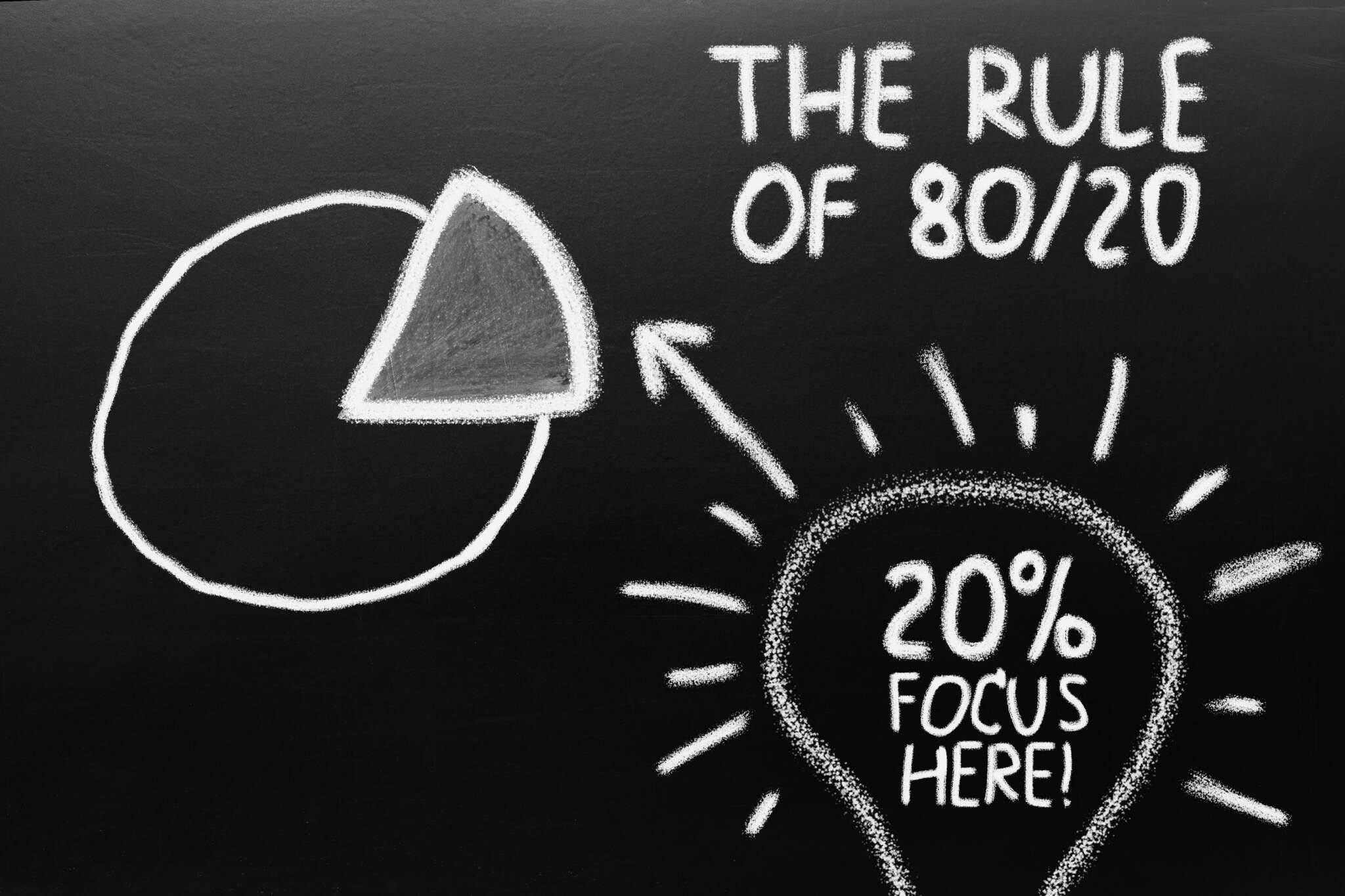 80/20 Rule (Pareto Principle in Defensive Training) – Strategic Defense ...
